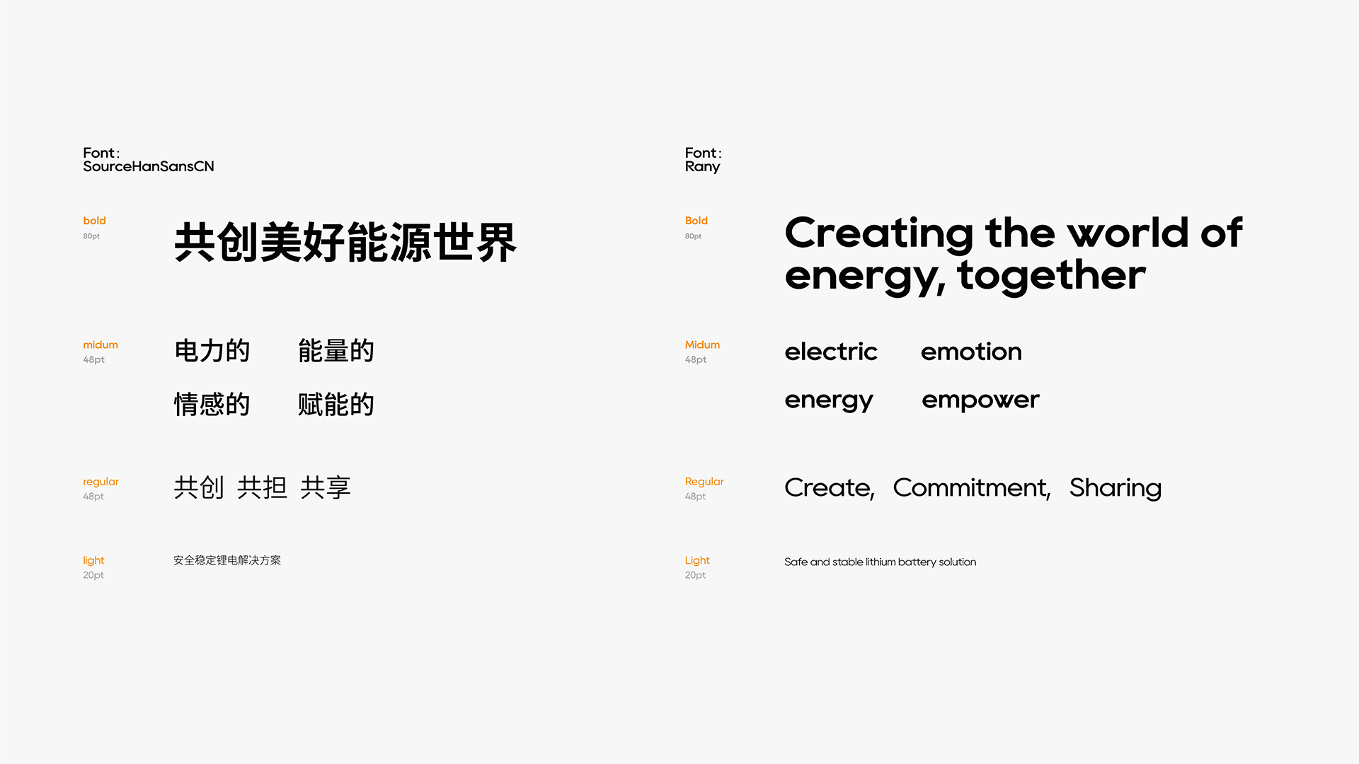 Hauns - Carbon neutral vi design _ Double carbon vi design _ energy ...